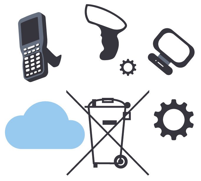 WEEE Explained - Varlink Ltd